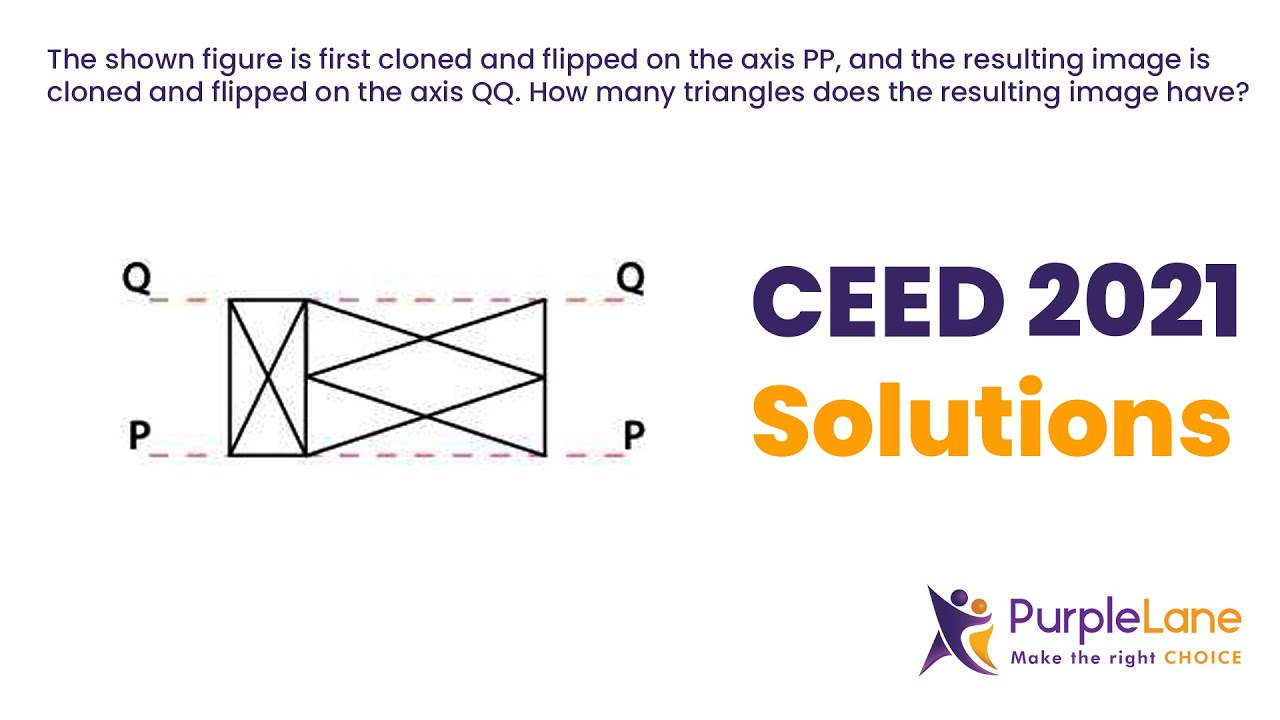 CEED 2021 Question paper solved with explanation | Admission at IITs ...