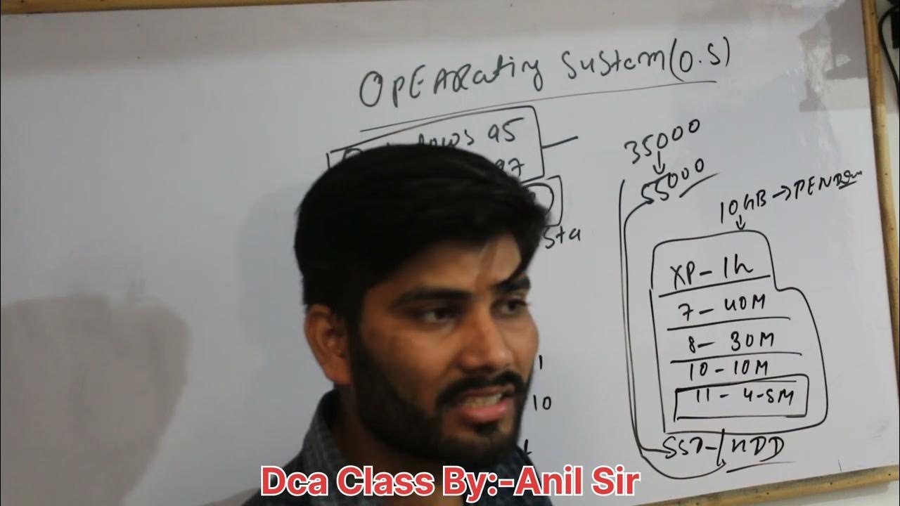 Part- 9 #Operating System #Types of Operating System #Defenation of ... Part- 9 #Operating System #Types of Operating System #Defenation of ...