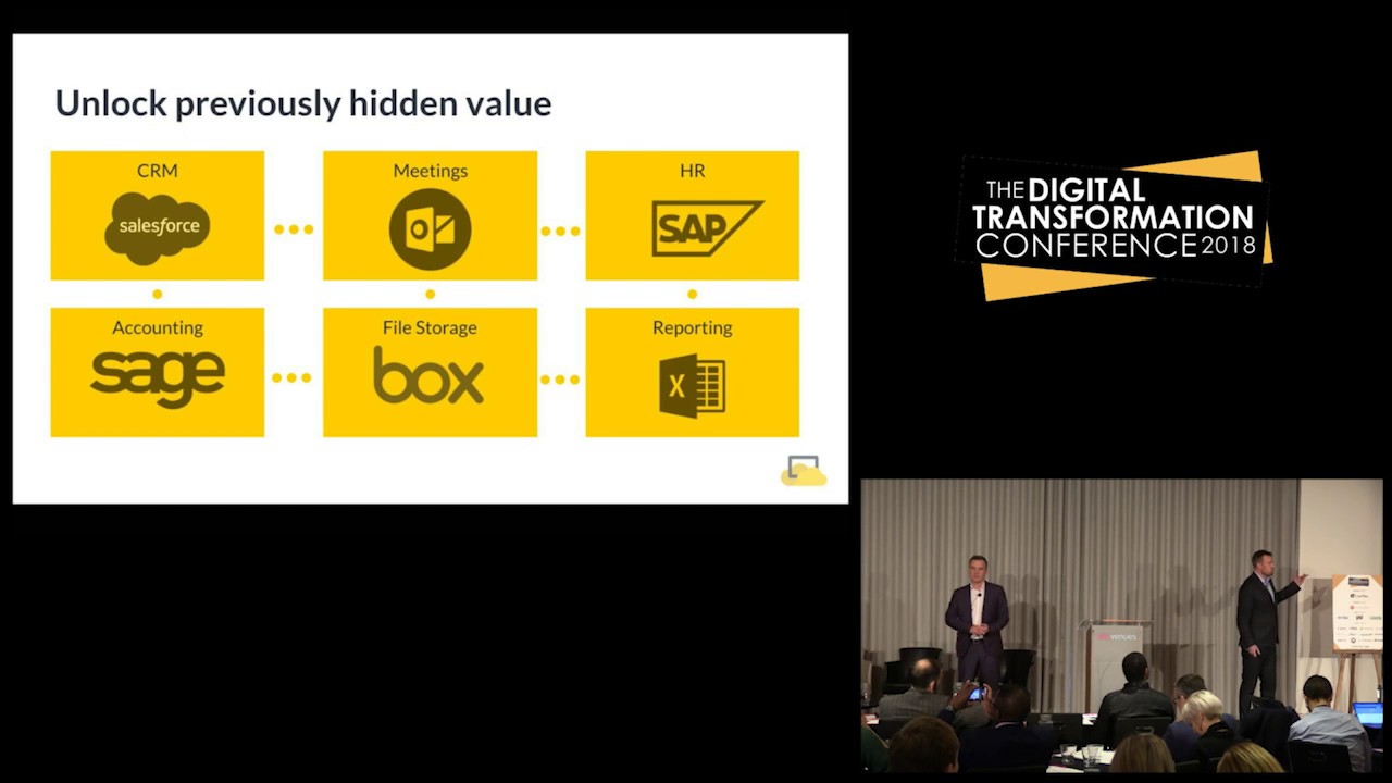 Connected Spaces: How screens are enabling organisational data ...