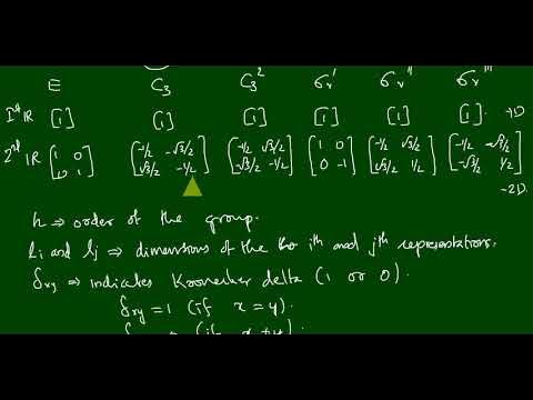 The great orthogonality theorem | MSc Chemistry Sem 1 | University of ...