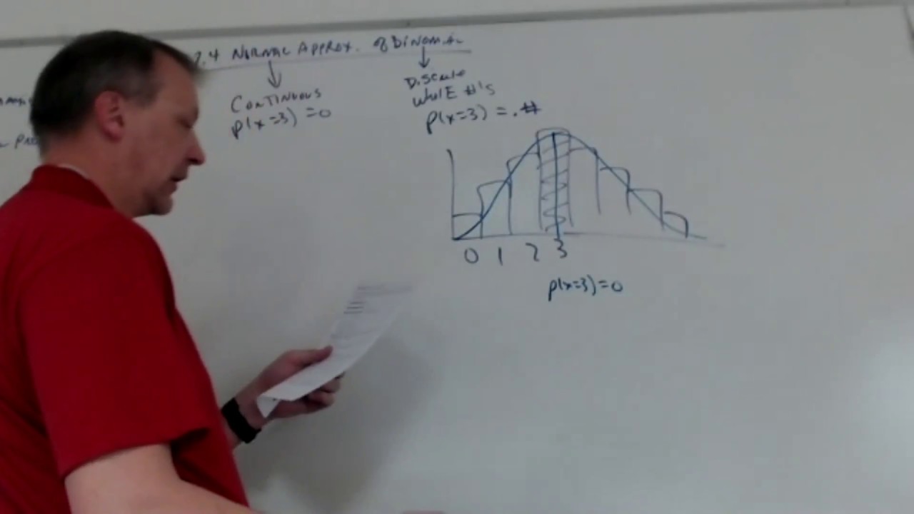 7.3-7.4 QQ Plots-Normal Approx for Binomial - YouTube