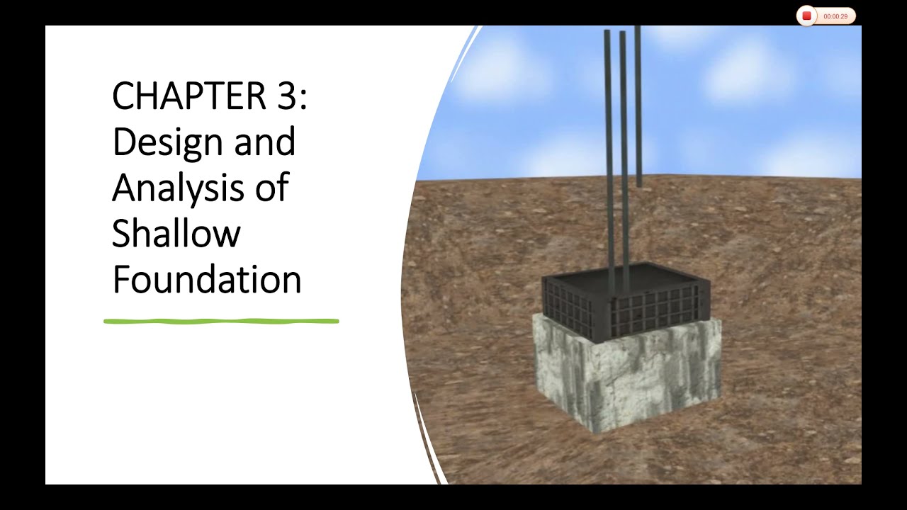 Example: Bearing Capacity of Shallow Foundation_(Meyerhof's Equation ...