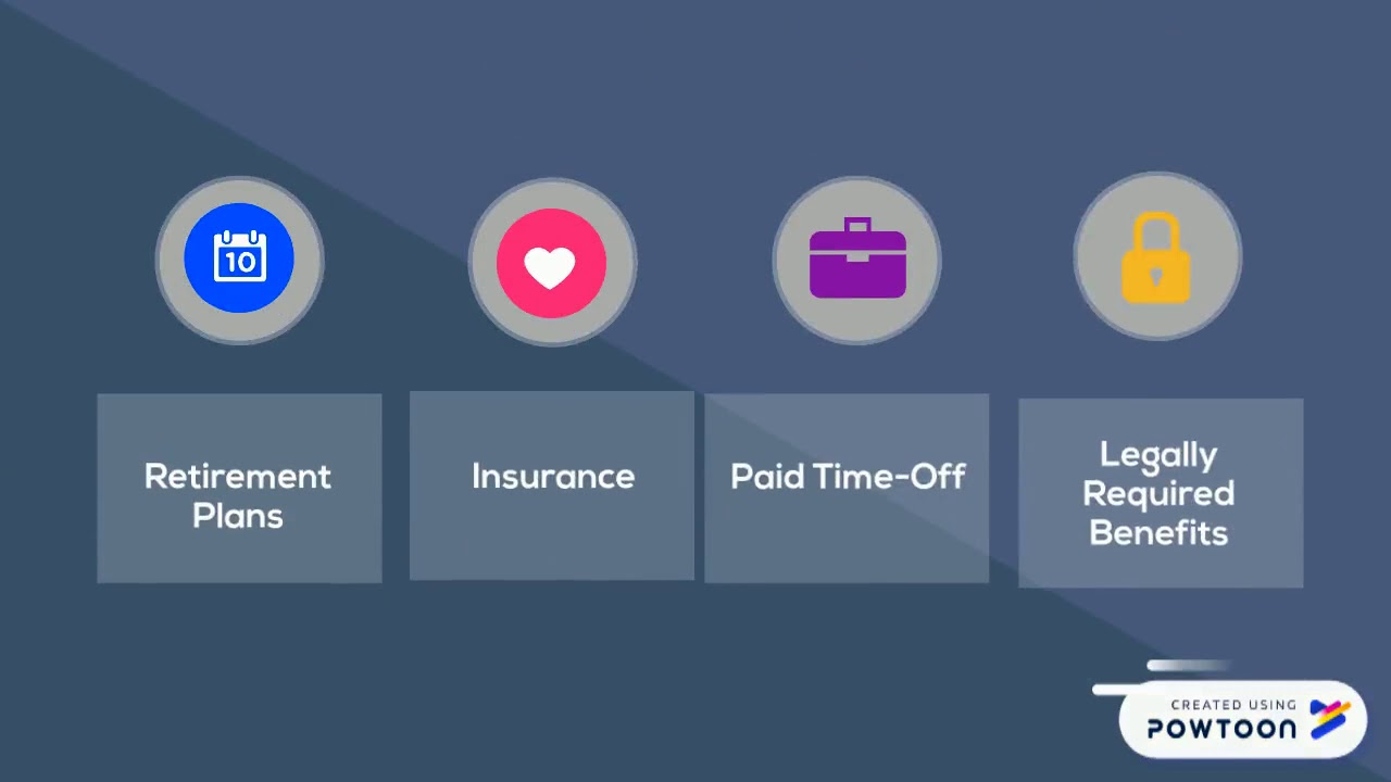 Indirect Financial Compensation - YouTube