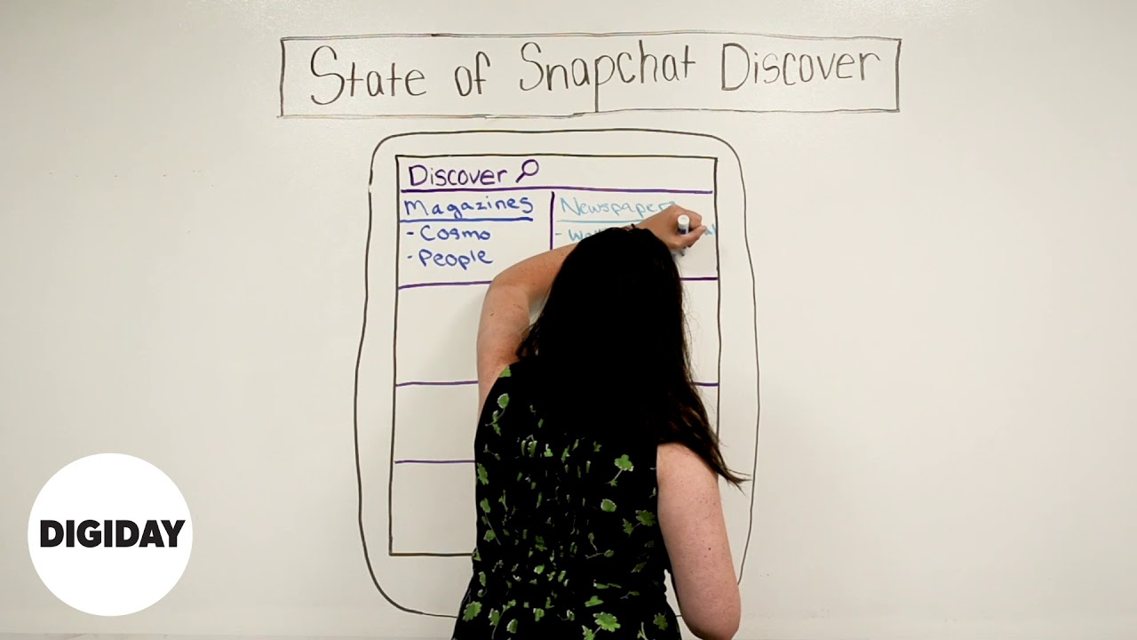 Whiteboard Wednesday: 'The State of Snapchat Discover' - YouTube