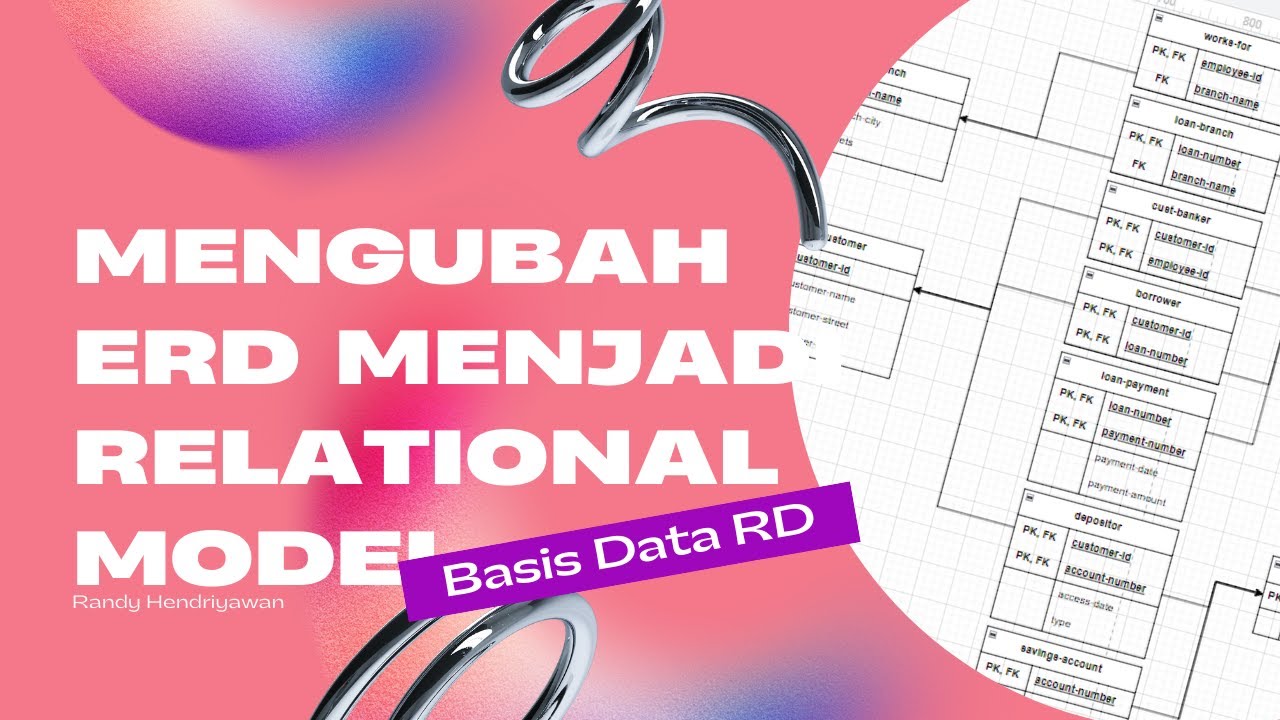 Mengubah ERD Menjadi Relational Model | Basis Data - YouTube