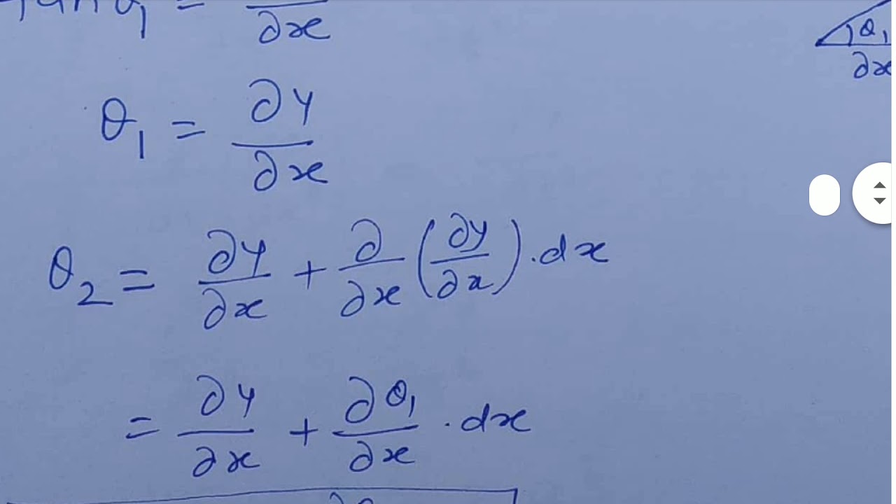 Lateral vibration of the string by Dr. Nitish Sinha - YouTube