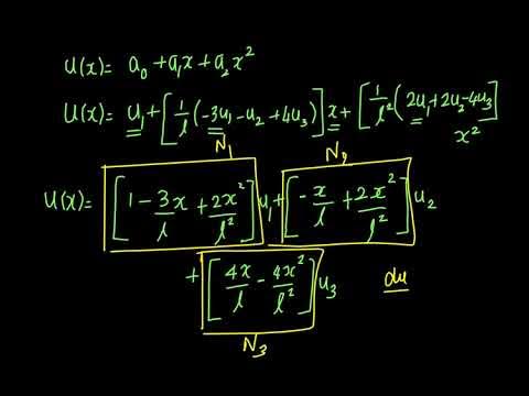 Shape Functions of a Quadratic Bar Element - Derivation - YouTube