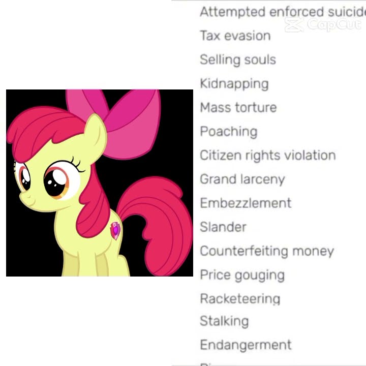 Chat don't worry, shes not guilty #mlpmeme #mlp - YouTube