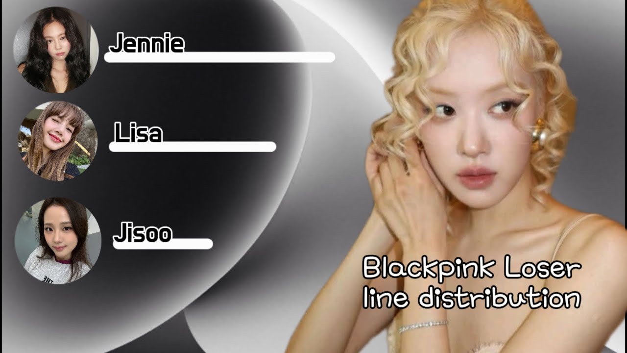 BLACKPINK ‘Loser’ Line Distribution - YouTube