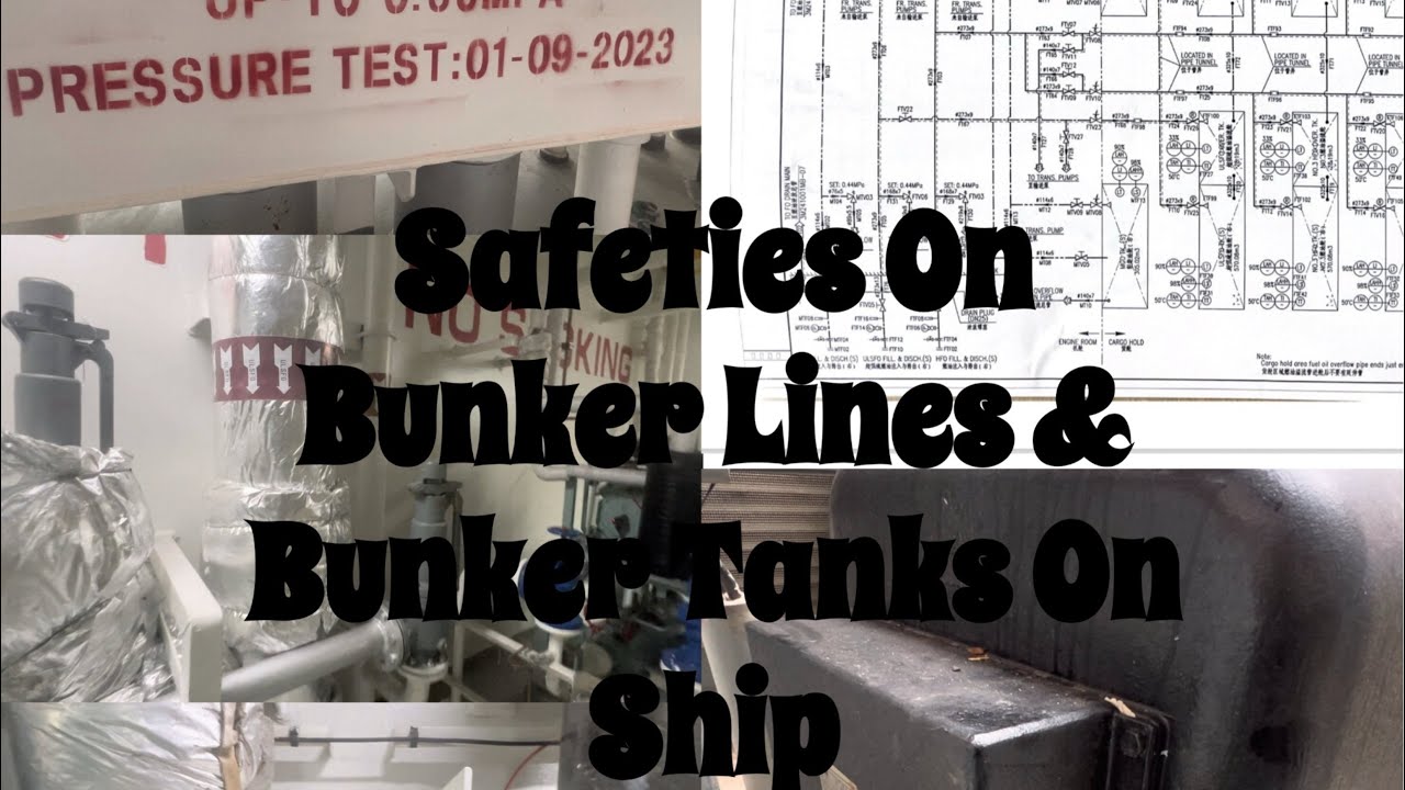 Safeties On Bunker Line & Safeties On Bunker Tanks On Ship # MEO CLASS ...
