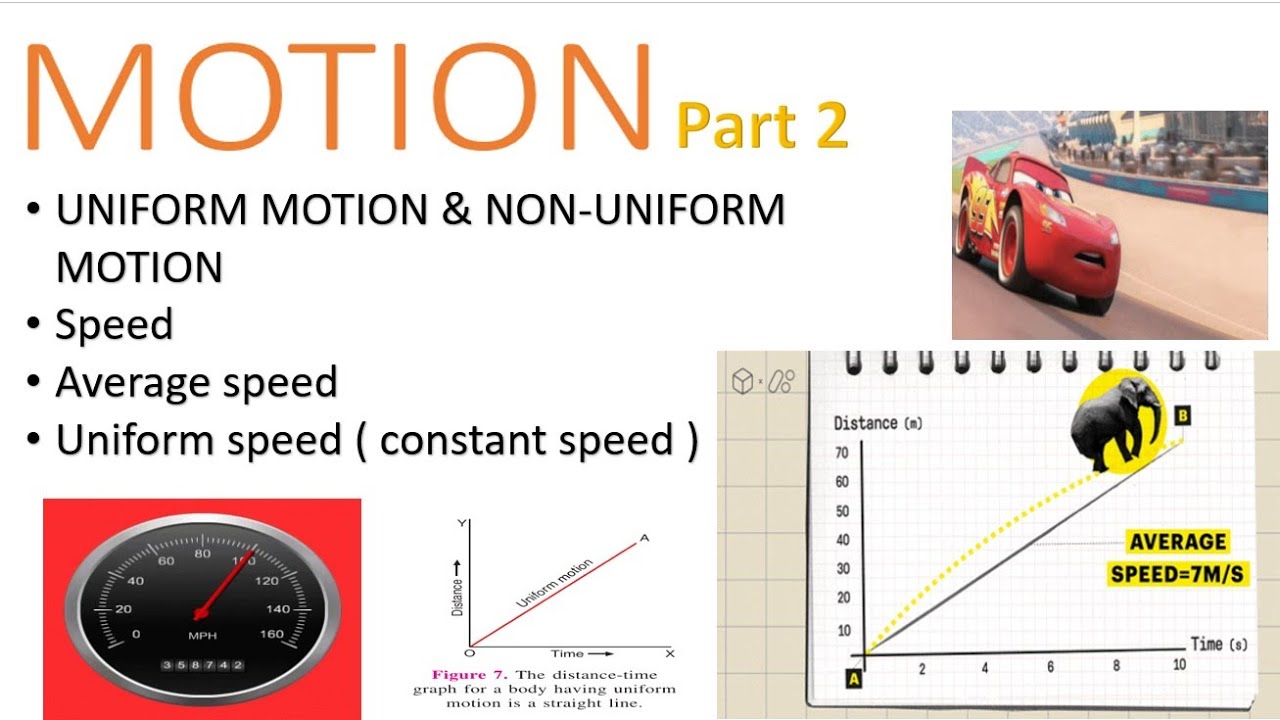 uniform motion and nonuniform motion | speed | average speed | uniform ...