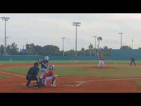 Justin Montanez 2021 OF/RHP NCT / Baseball University Rowland - YouTube
