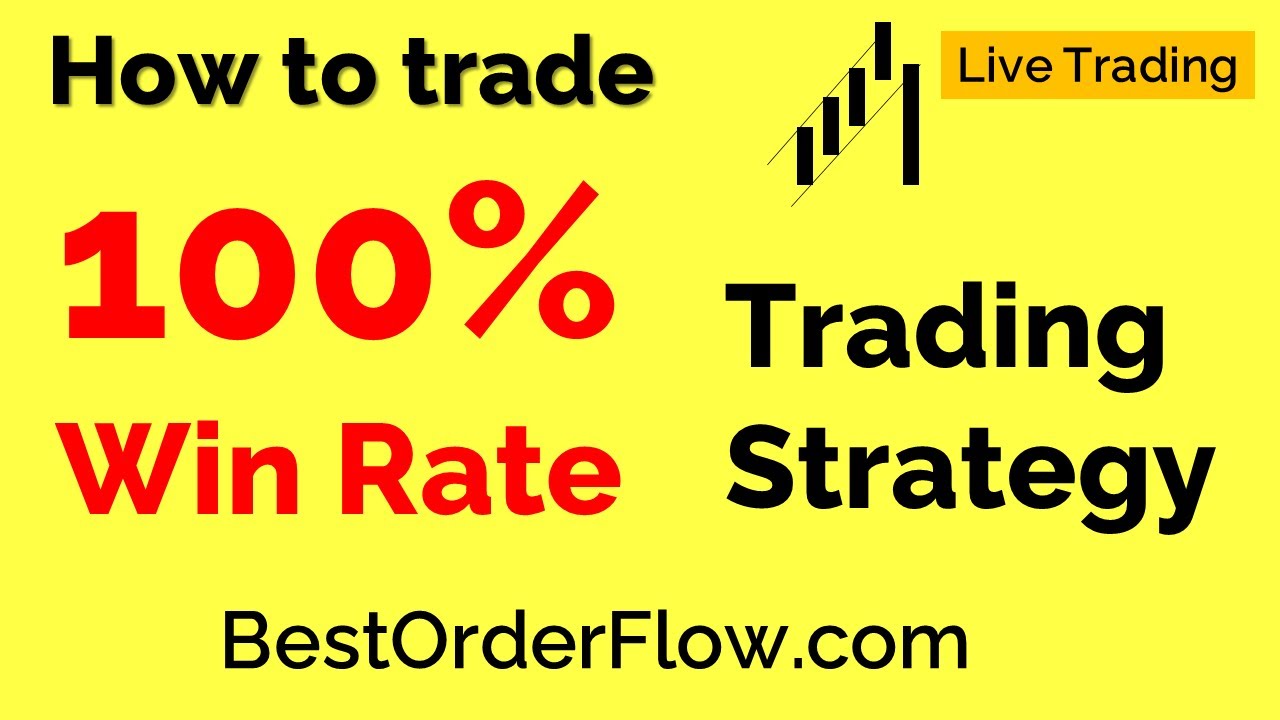 How you can Trade with 100% Win Rate - NinjaTrader https://bestorderflow.com - YouTube