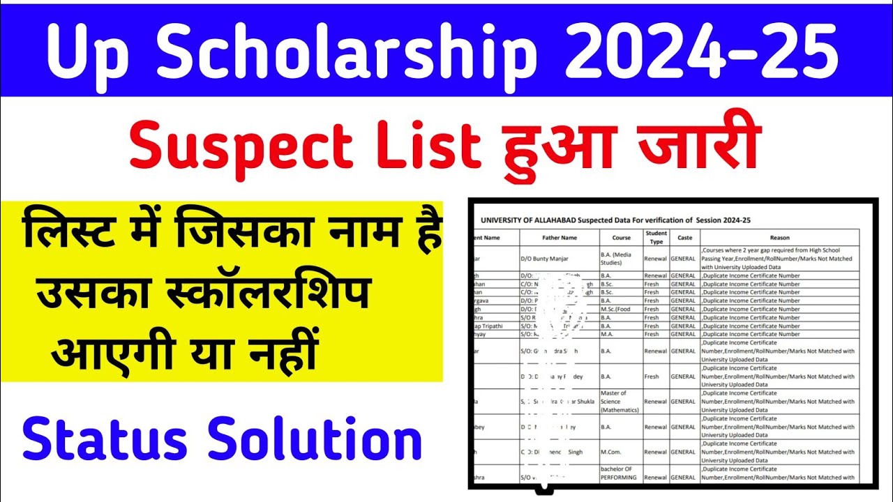 Up Scholarship Suspect List हुआ जारी | स्कॉलरशिप Suspect List Kaise ...