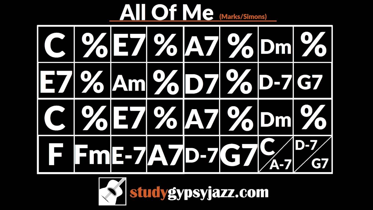 Gypsy Jazz Backing Track / Play Along - All Of Me - YouTube