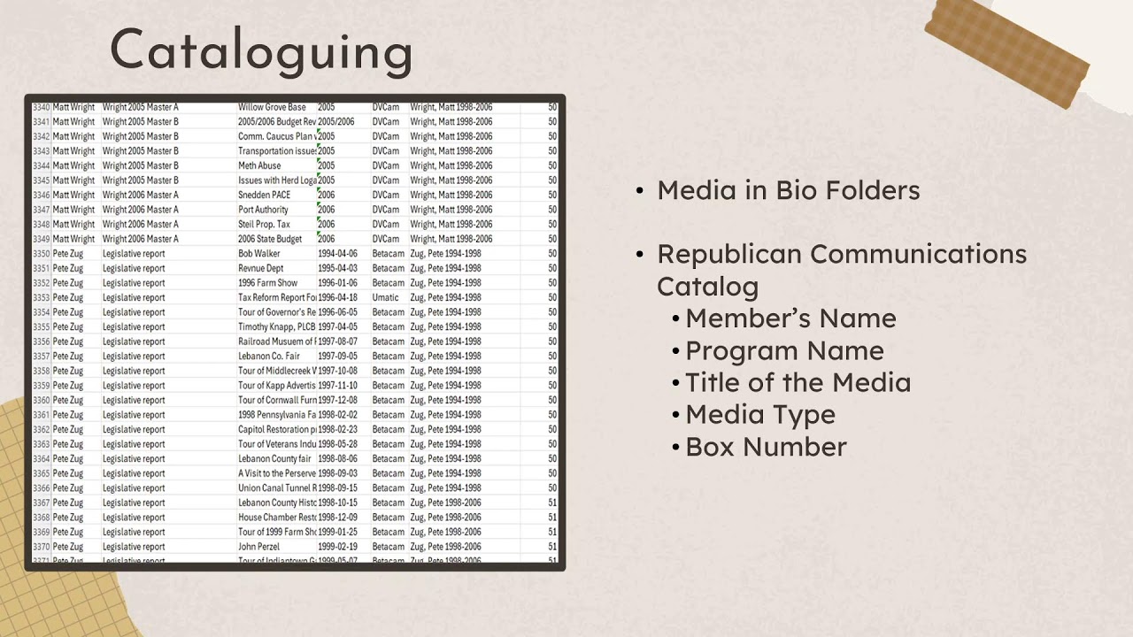 Summer 2025 PA House of Representatives Legislative Fellowship Program ...