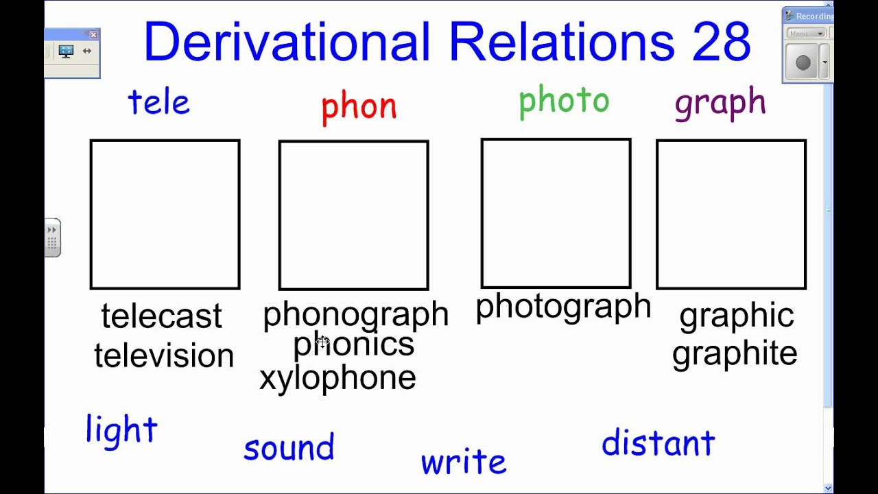Sort 28 Derivational Relations - YouTube