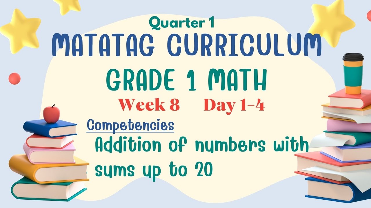 Math 1 Week 8 Quarter 1 MATATAG CURRICULUM - YouTube