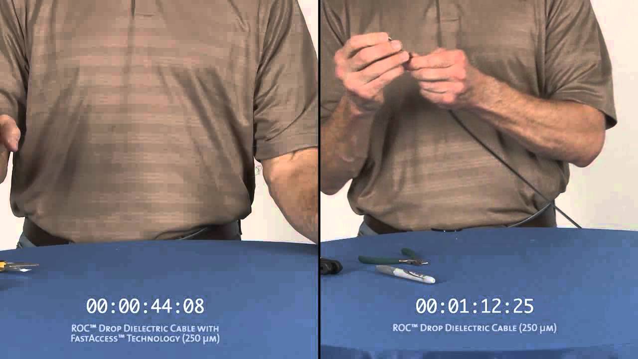 Cable Stripping of FastAccess™ Technology vs. ROC™ Drop Dielectric ...