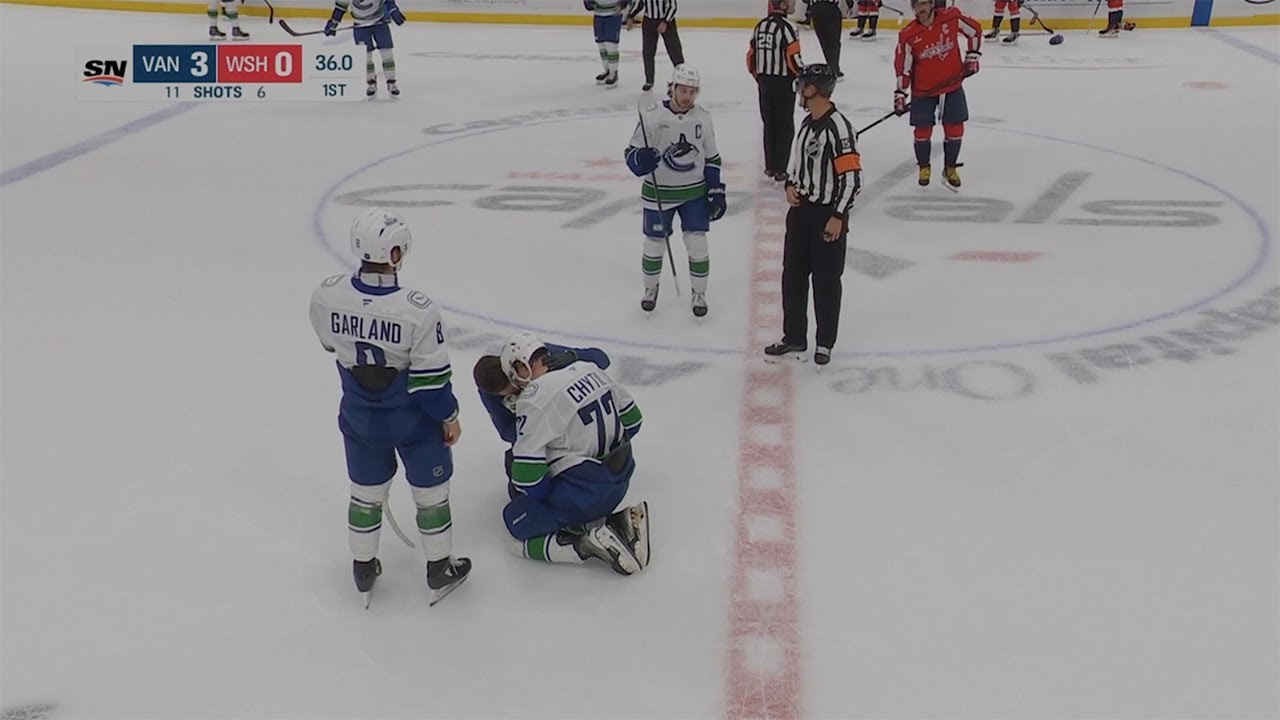 Tom Wilson Lays a Big Open Ice Hit On Filip Chytil - YouTube
