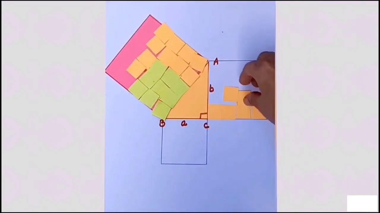 MATHEMATICS- PROPERTIES OF TRIANGLE (PYTHAGORAS THEOREM) (CLASS VII) BY ...