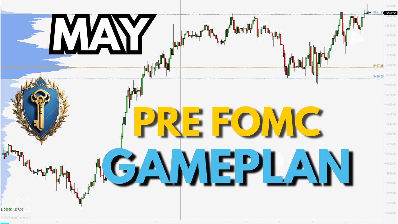FOMC IS COMING! VOLUME PROFILE SECRETS YOU NEED TO KNOW - YouTube