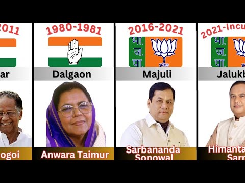 Assam all chief minister !! List of chief minister of Assam - YouTube