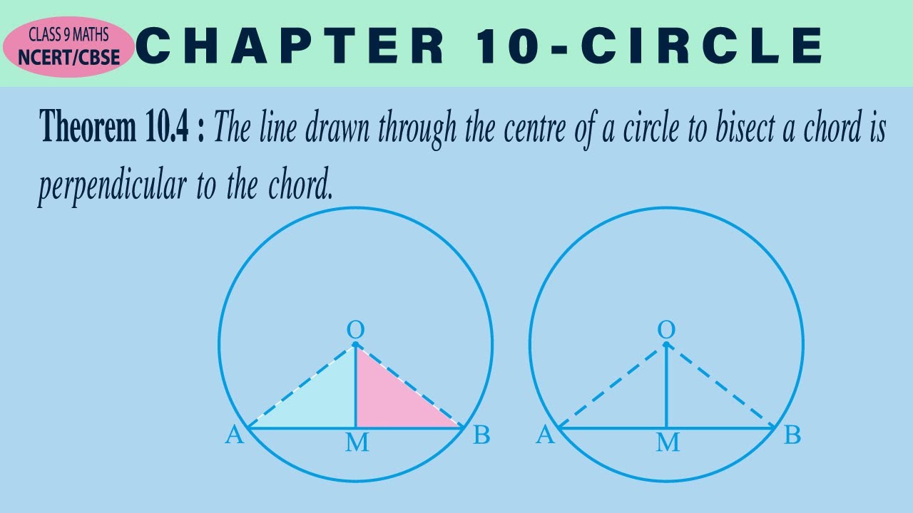 Class 9 Maths | Chapter 10 | Circles | Theorem 10.4 | NCERT | CBSE ...