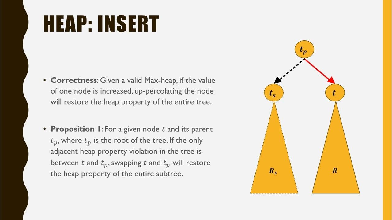 Data Structures Module 6 Heap Part 2 (Heap operations) - YouTube