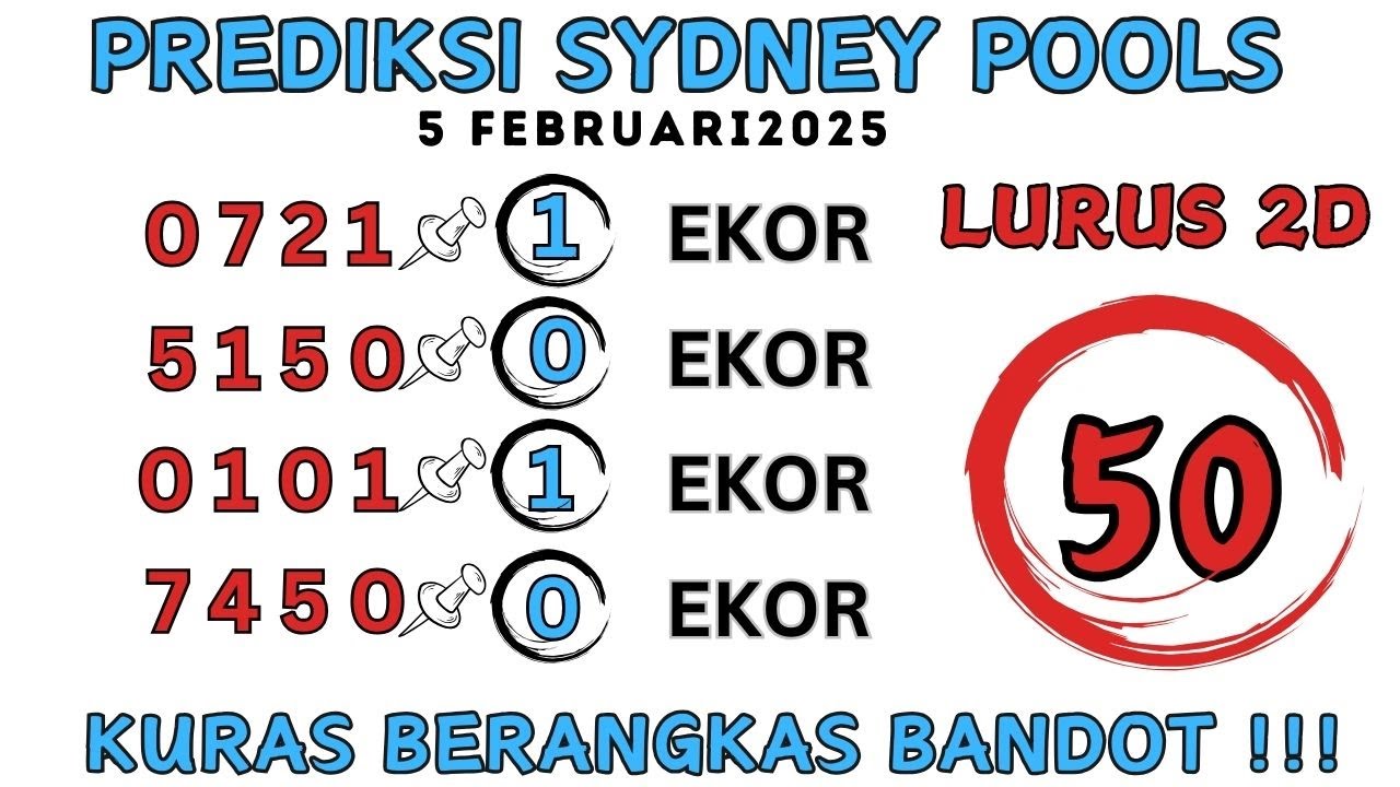 PREDIKSI SYDNEY HARI INI 5 FEBRUARI 2025 | BOCORAN TOGEL SYDNEY HARI INI | RUMUS SIDNEY JITU ...