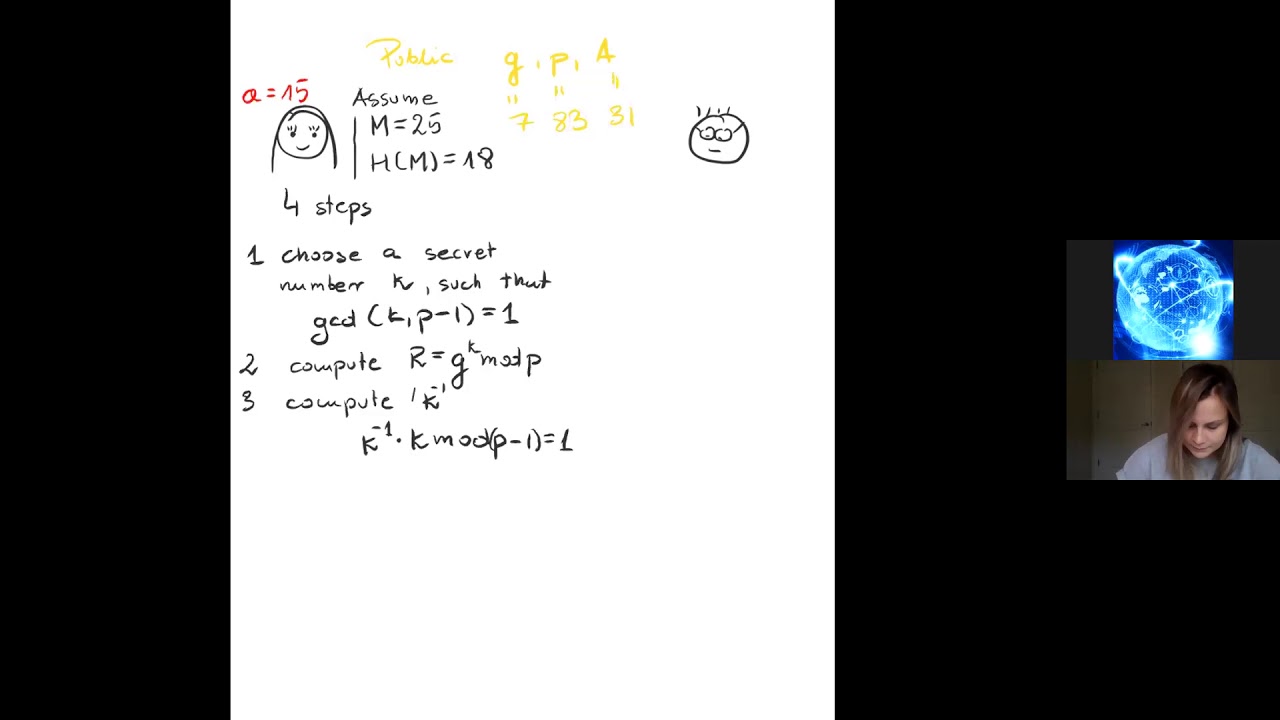 El Gamal digital signature with example *Cybersecurity Series* - YouTube