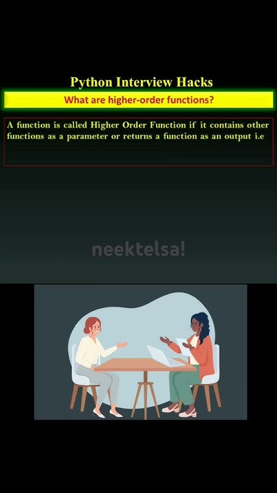 Python Coding Coder Pythondeveloper Developer Interview Interviewtips Pythoninterview