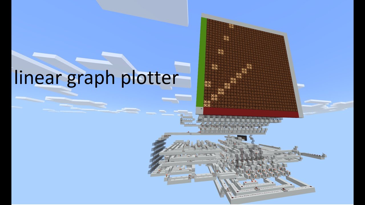 Linear Graph Plotter - 150 sub special - Minecraft Bedrock - YouTube