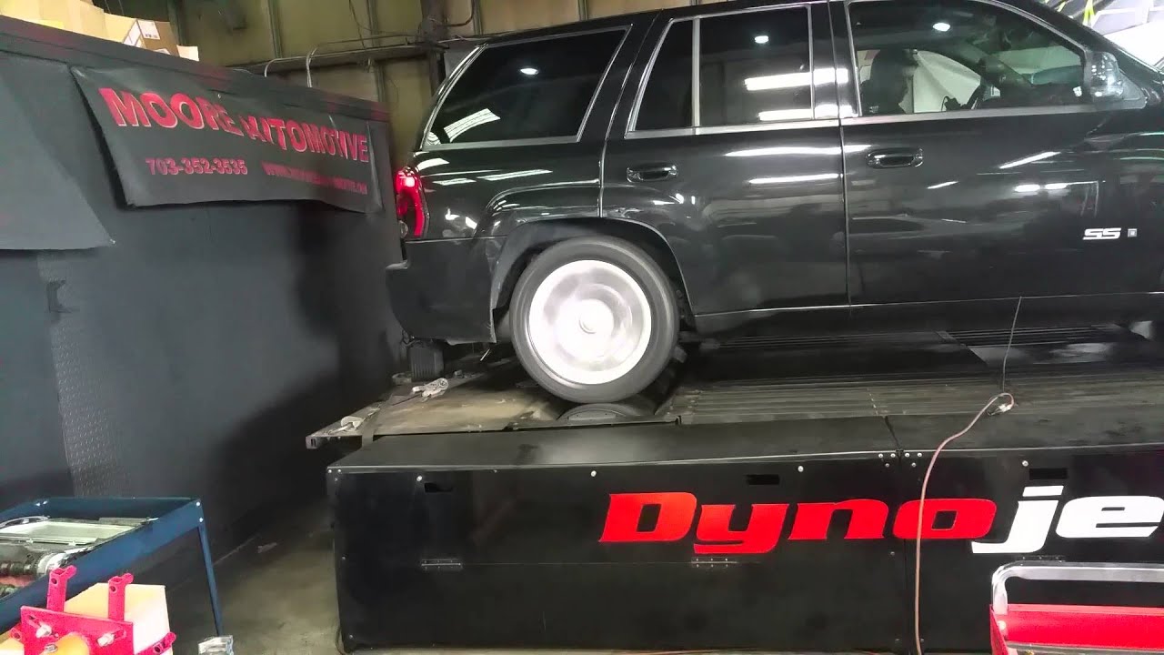 TBSS AWD DYNO - YouTube