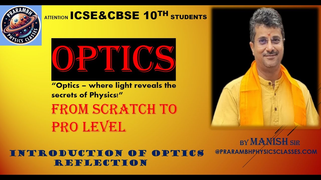 MIRROR MAGIC: UNDERSTANDING THE REFLECTION OF LIGHT - YouTube