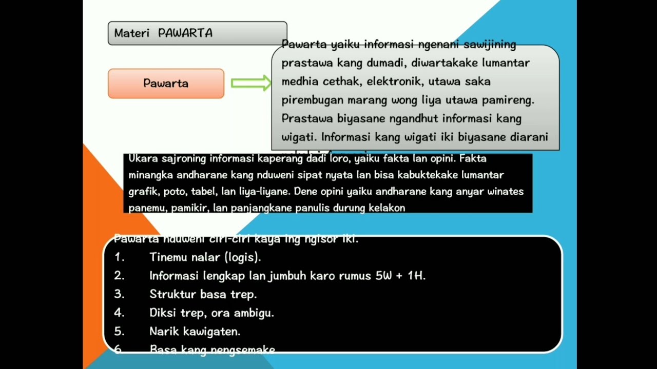 Materi bahasa jawa Pawarta kelas 8 - YouTube