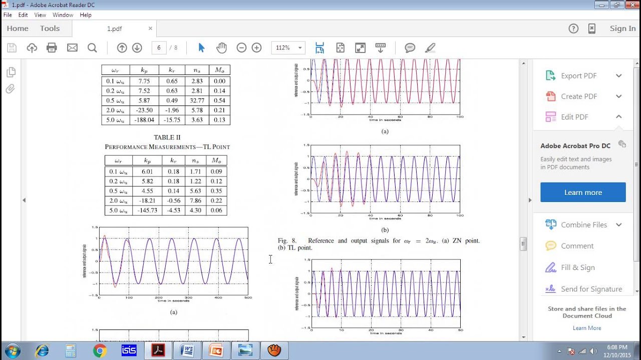 Tuning Rules for Proportional Resonant Controllers|Control System ...