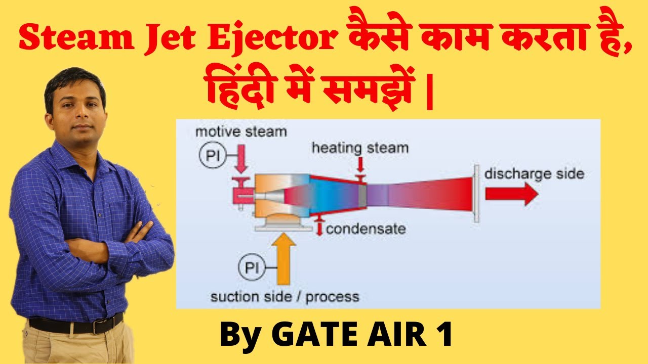 Steam Jet Ejector Working Principle | Jet Ejector || [Hindi] - YouTube