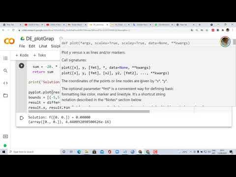 Differential Evolution|Python|Google Colab| plot grafik solusi F(x ...