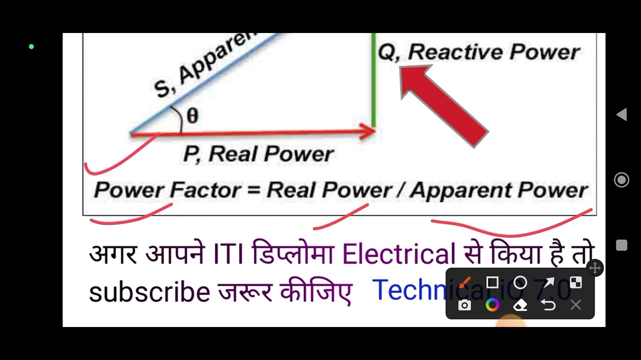 what is power factor & why we use power factor in industry | | PF ...