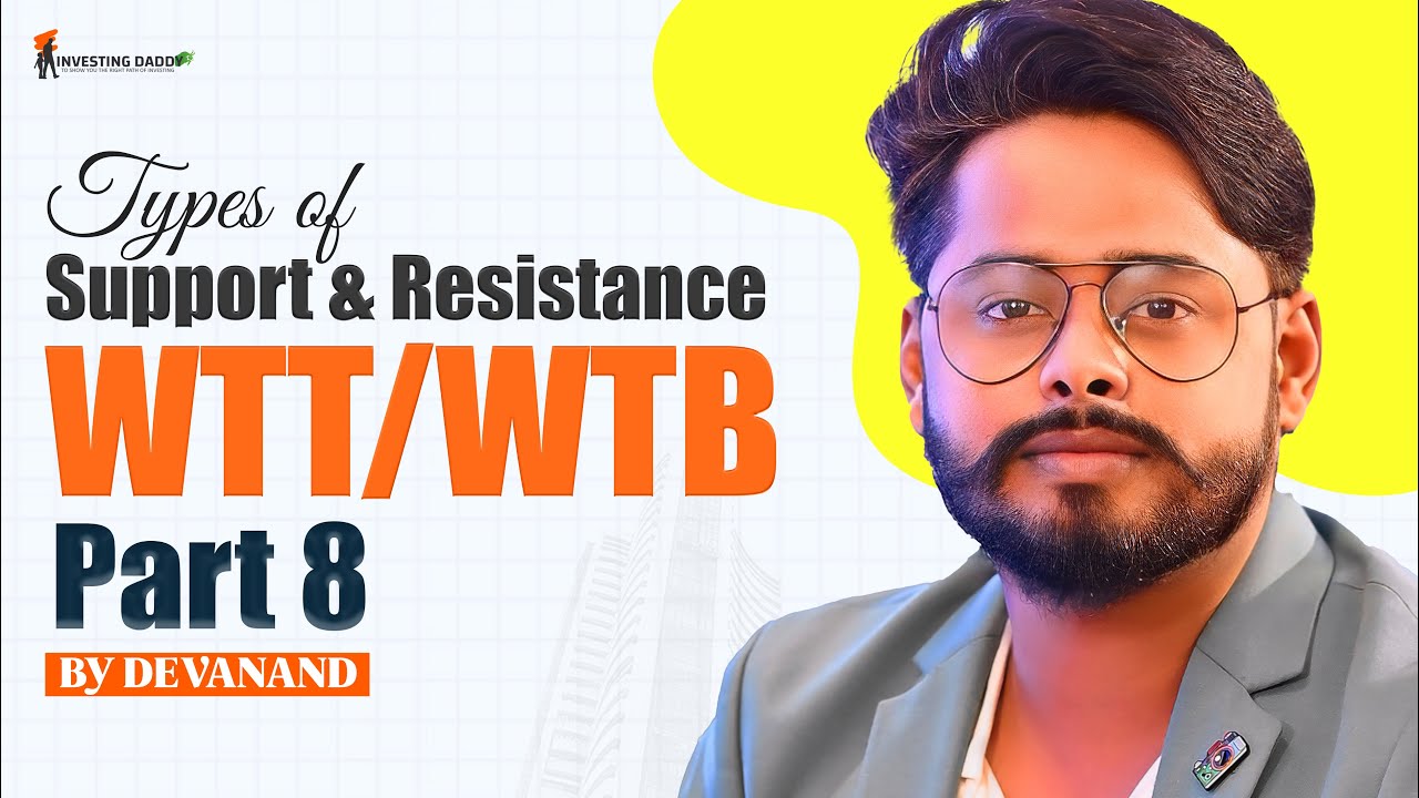 Types of Support & Resistance (STRONG/ WEAK TOWARDS TOP/ WEAK TOWARDS ...