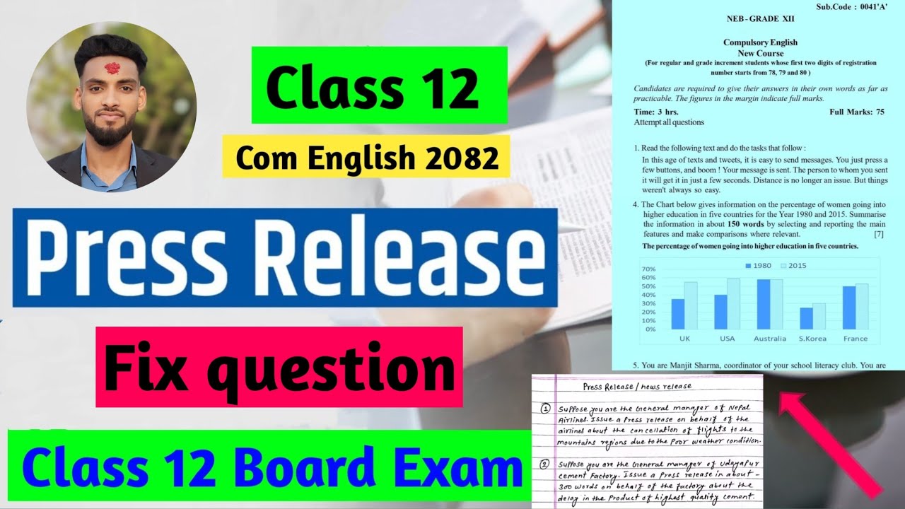 Class 12 Com English 2082 question paper |Press Release writing | NEB ...