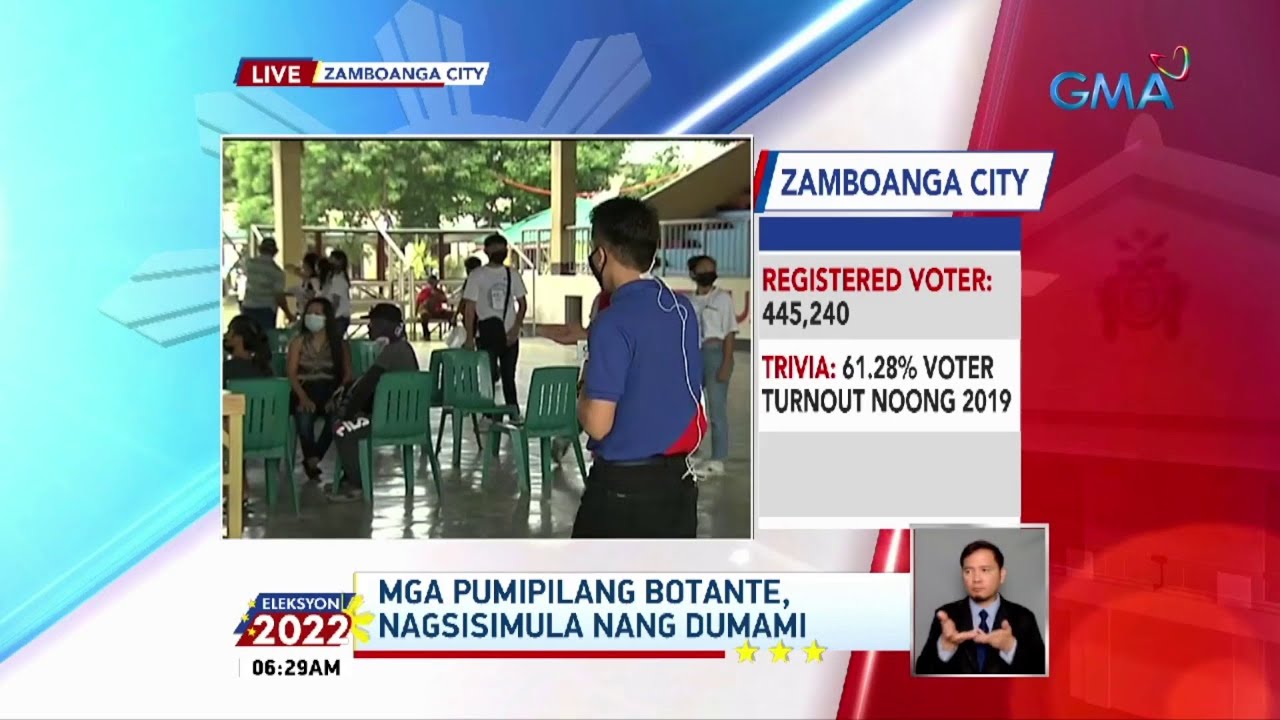 Mga pumipilang botante, nagsisimula nang dumami sa Zamboanga City ...