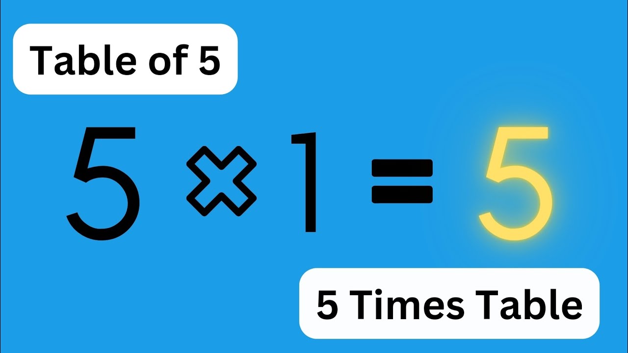 5 Times table - Times table of 5 - Multiplication of 5 - Learn maths ...