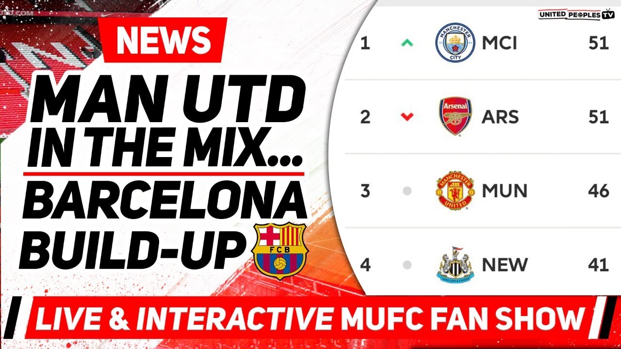 Arsenal Crumble, Man Utd 5 Points Off Top 👀 | Ten Hag Ready For ...