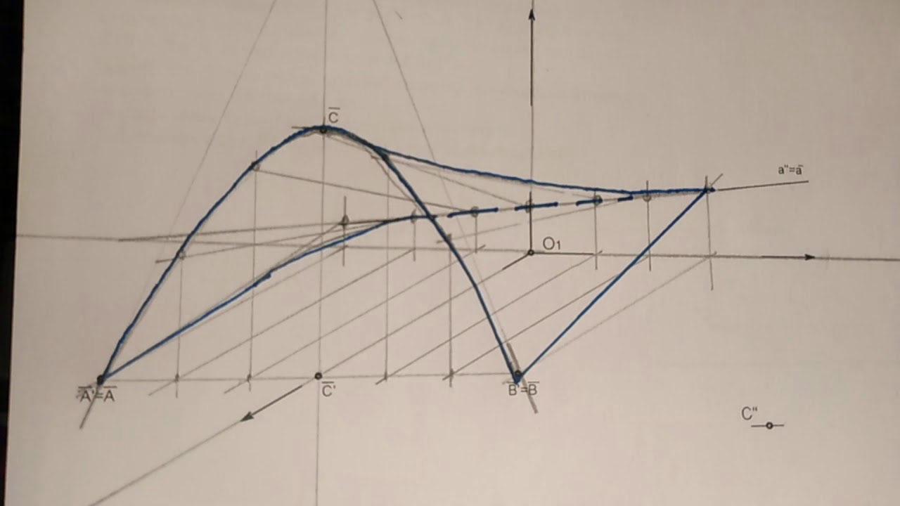 Konoid ograničen vodiljama parabolom i pravom (kosa projekcija) - YouTube