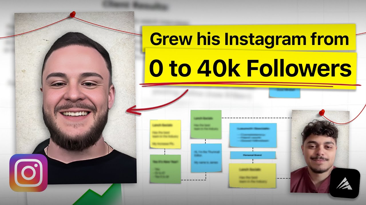 He grew his Instagram from 0 to 40k followers & a full time income ...