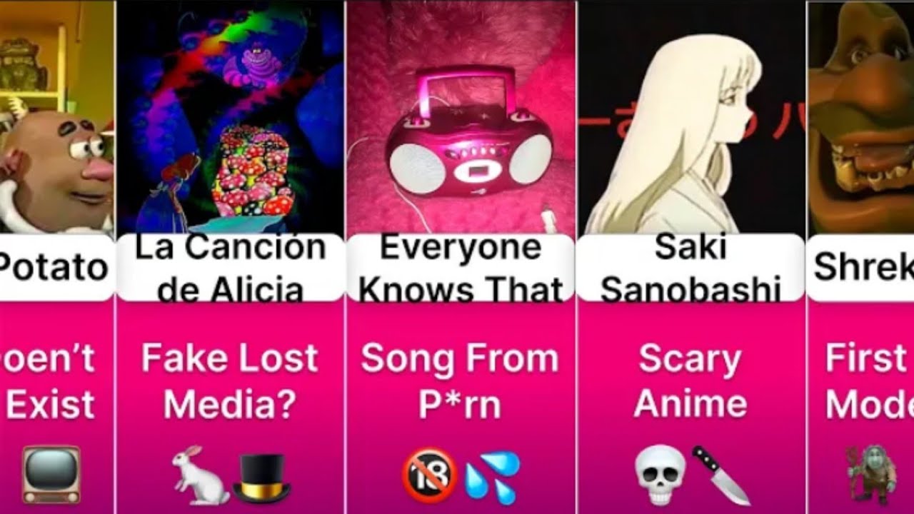 Rare Lost Media Found! - YouTube