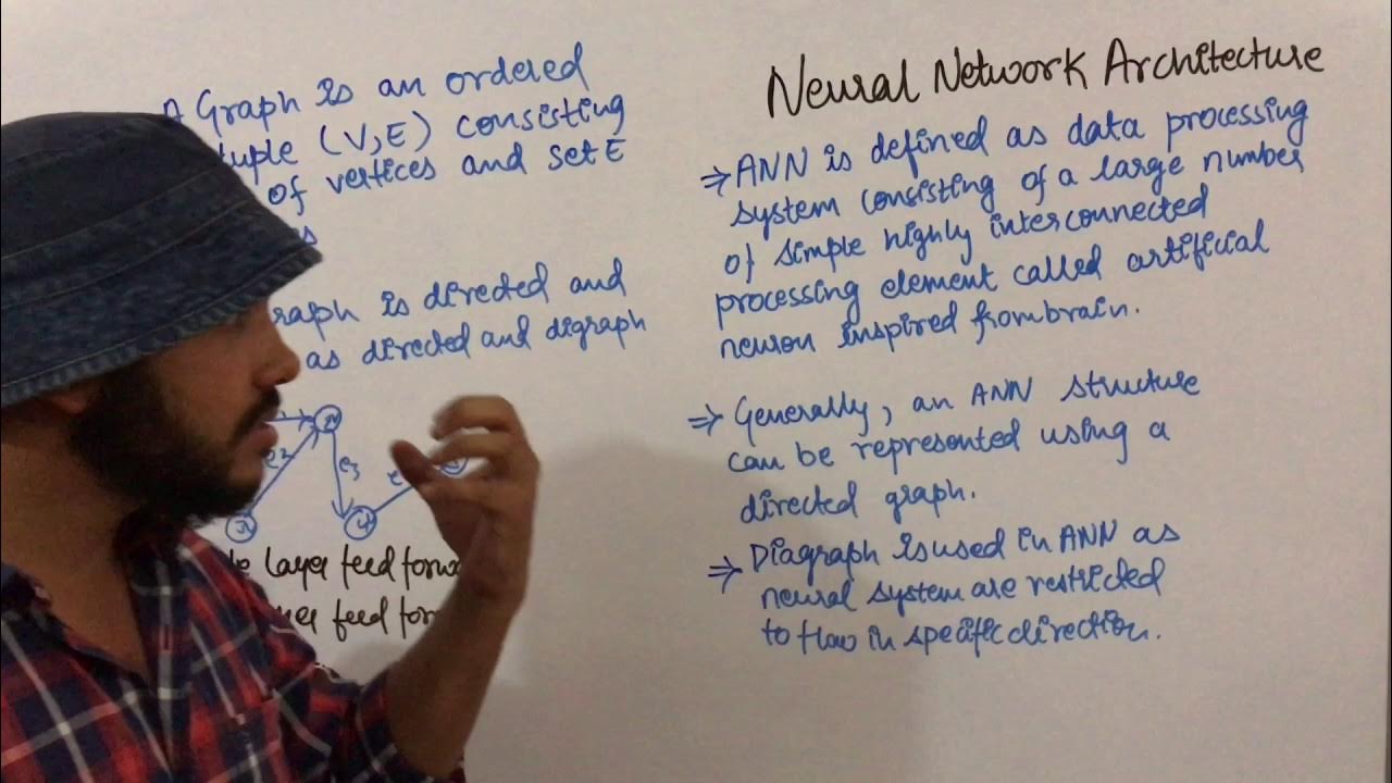 Soft Computing Lecture 9 Neural Network Architecture Tutorialaisanjaypathakjec Youtube