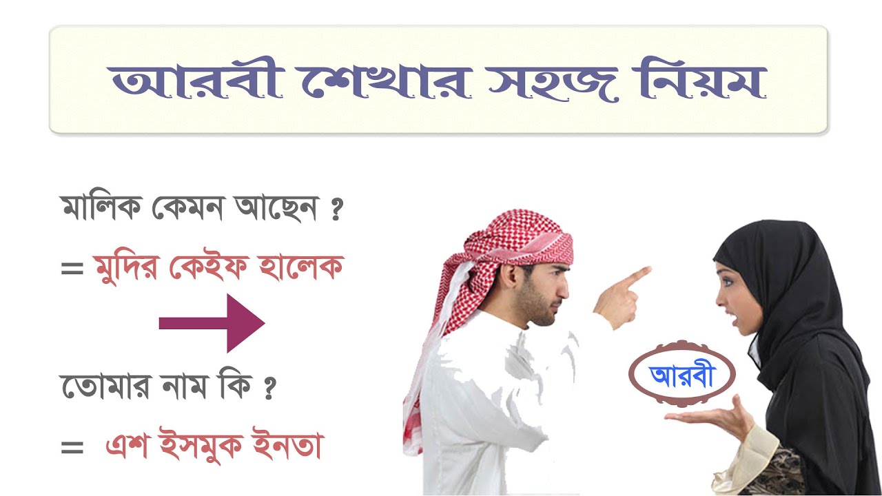 How to start Arabic ? || How to Start your common Arabic || Beginning ...